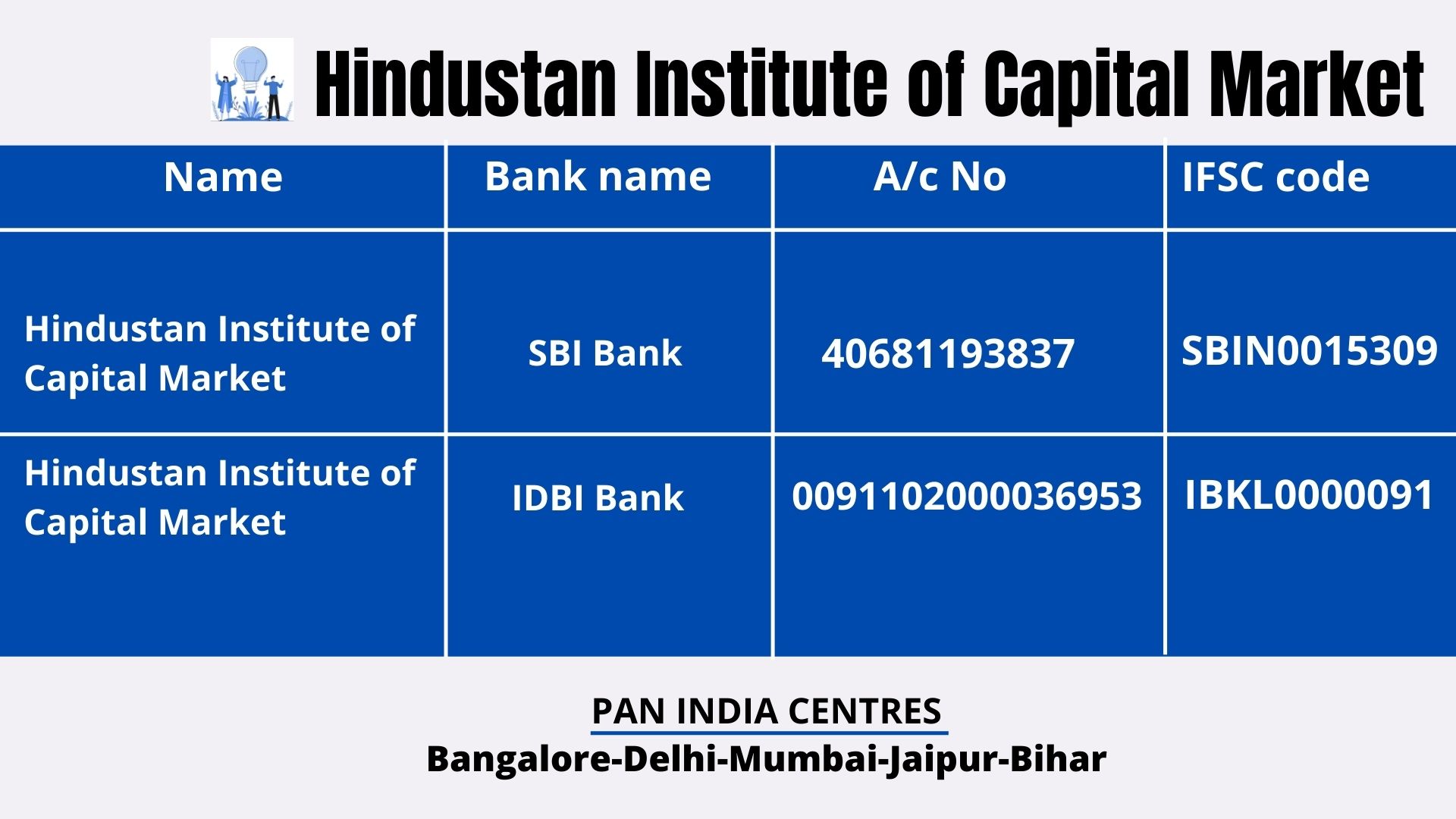 Pay your fees online - HICM- Investment Banking training ,Stock Market ...